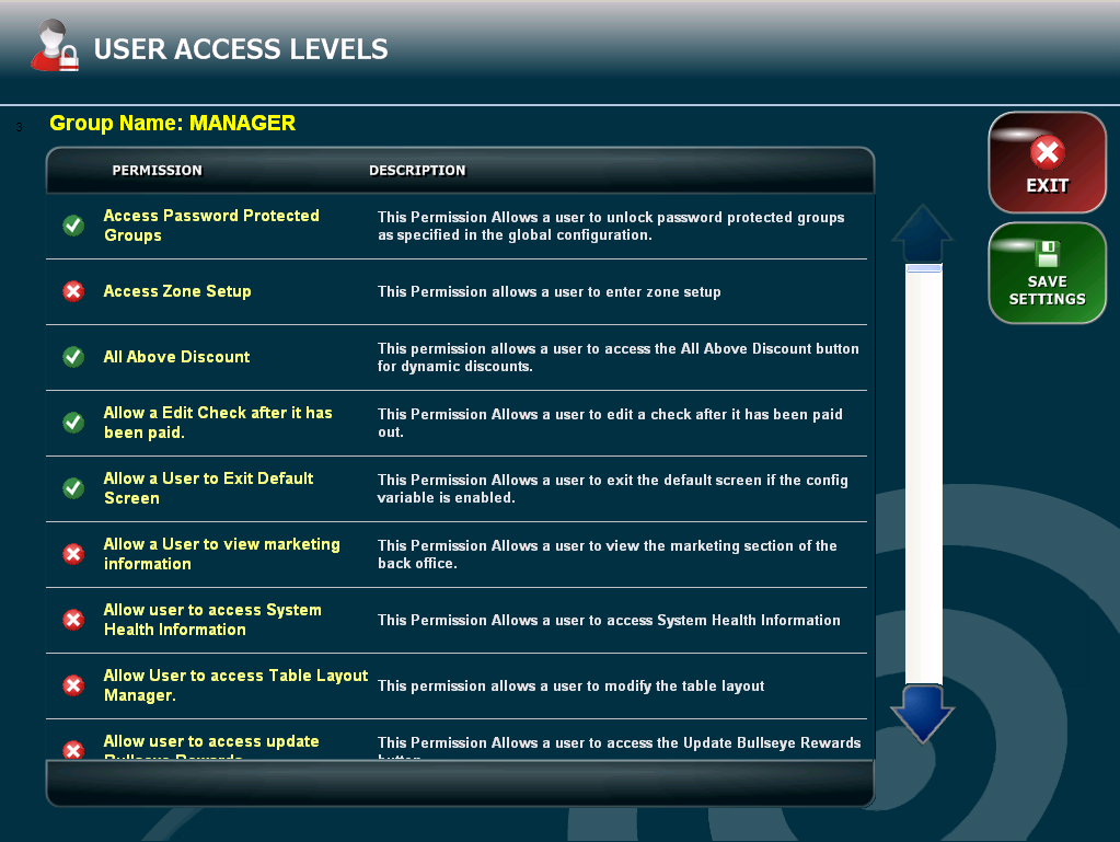 User Access Levels